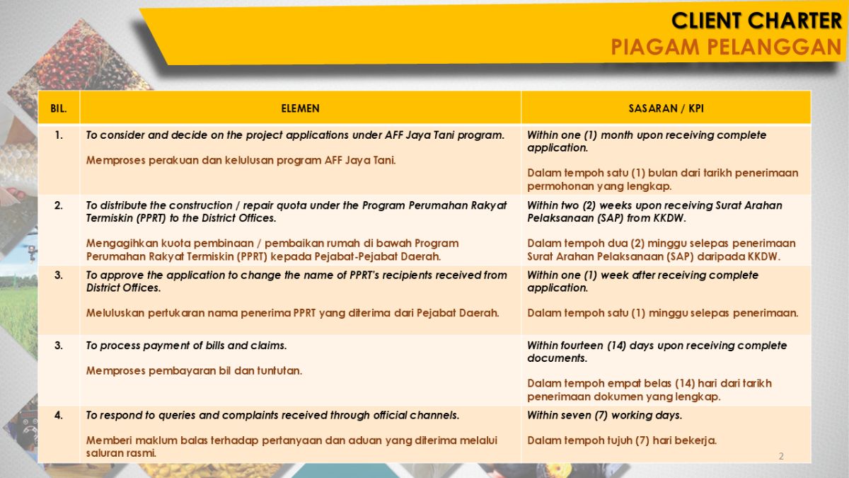 Client Charter - M-FICORD Official Website