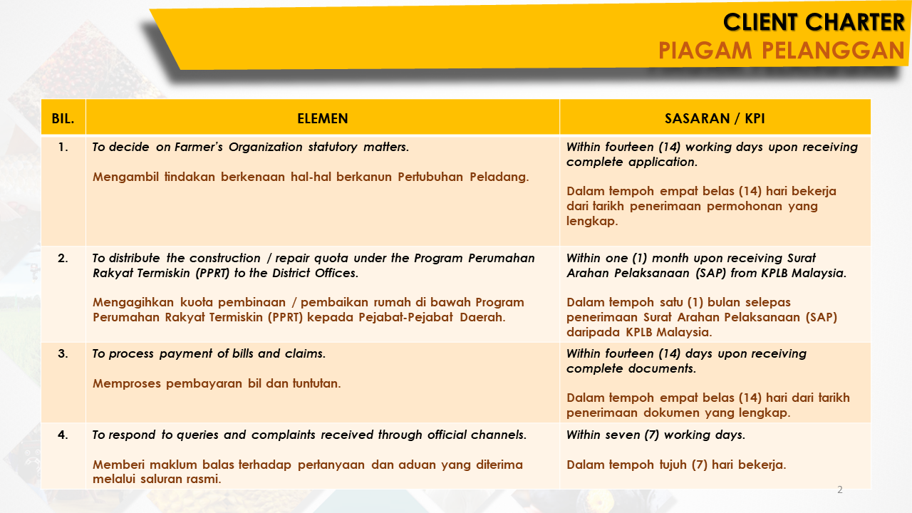 Client Charter - M-FICORD Official Website